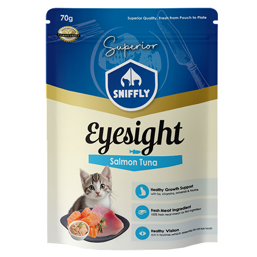 Cat Food – Sniffly
